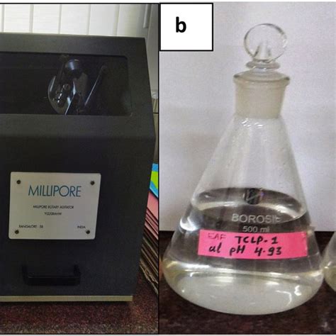 Tclp Method And Its Leachates Download Scientific Diagram