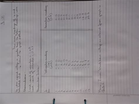 Class 12 SCIENCE Practical Readings And Projects ISC Physics Project Semiconductor Devices