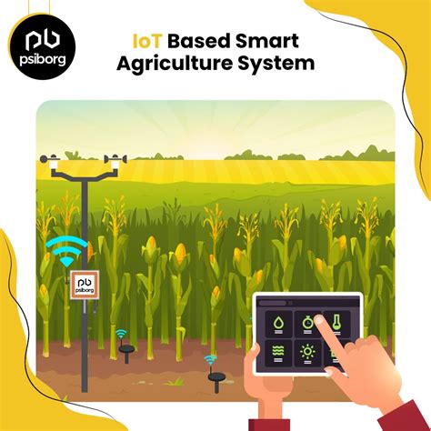 Psiborg Technologies On Linkedin Smartfarming Agriculture Agtech Iot Sustainablefarming