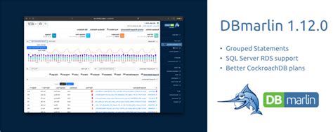 database performance dbmarlin blog