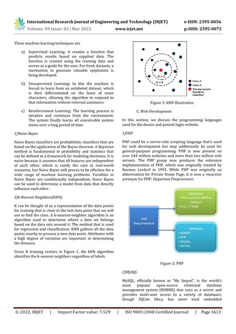 Breast Cancer Detection Using Machine Learning Pdf