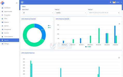 Vuejs多诊所病患管理系统和预约看病wordpress插件v230 云创源码