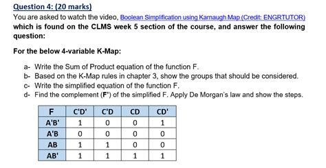 Solved Question 4 20 Marks You Are Asked To Watch The