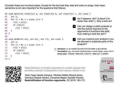 Compilers Lab On Linkedin Compilers Staticanalyses Llvm