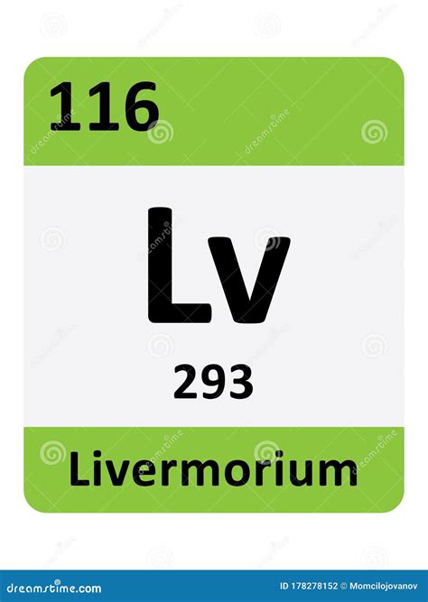 Símbolo De Tabla Periódica De Livermorio Ilustración Del Vector