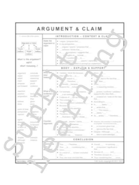 Argument And Claim Secondary V1 Sunlit Learning