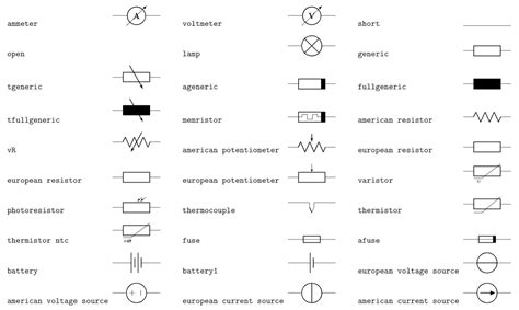 tikz pgf redefining circuitikz ground symbols to iec 60417 40 off