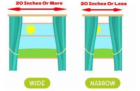 Window Too Small For AC AC Doesn T Fit Window 2 Viable Options
