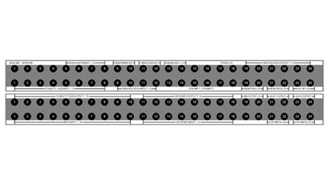 How To Set Up A Patchbay In A Studio Audio University