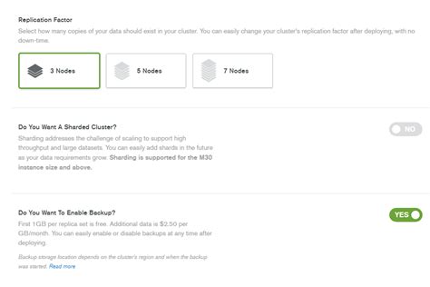 Serverless And Playing Around With Mongodb Atlas Codeproject