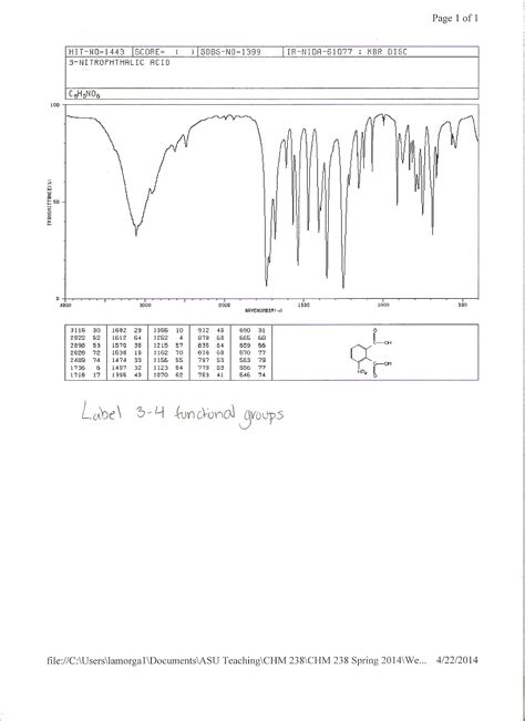 Solved Label 3 To 4 Functional Groups Chegg Com