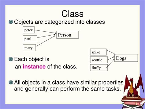 Ppt Understanding Classes Objects And Methods In Object Oriented