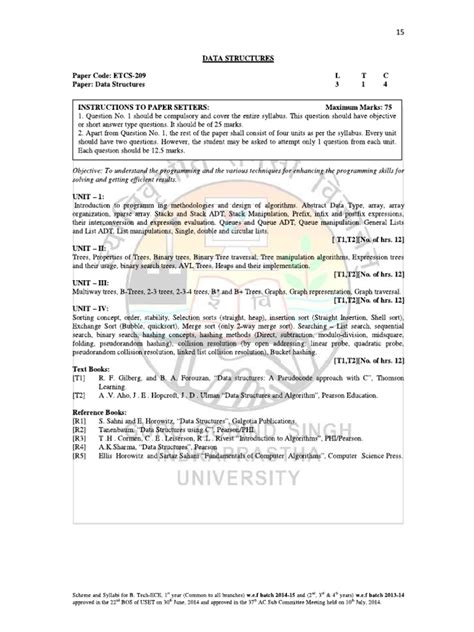 Ds Syllabus Pdf