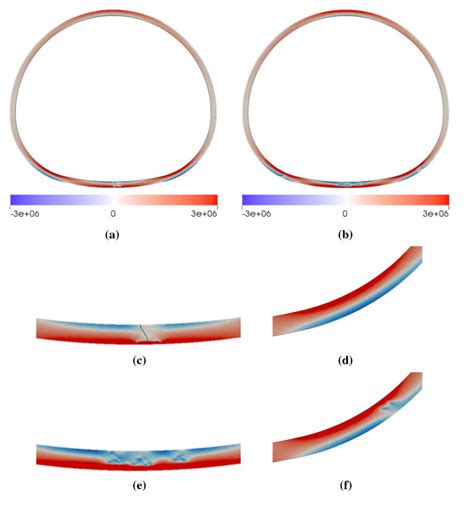 Tanukitechnologies Fdem Fem Dem Tunneling Civilengineering