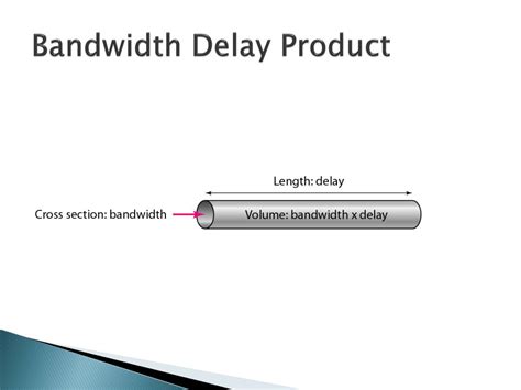 ppt data communication powerpoint presentation free download id