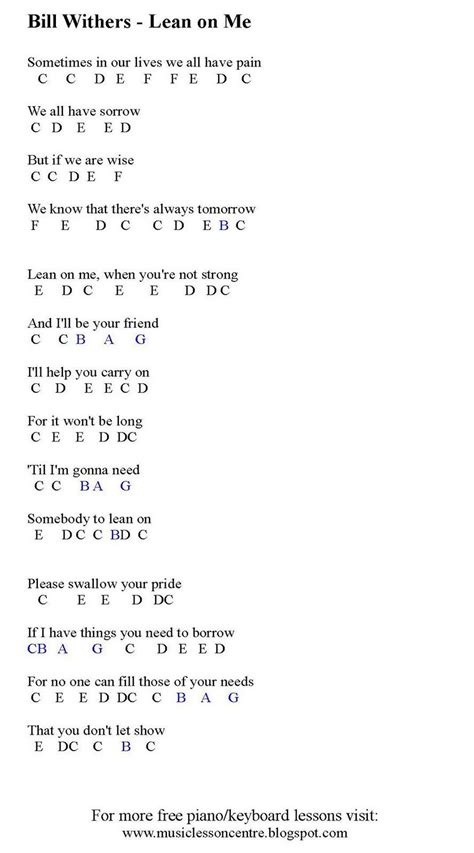 Beginner Keyboard Music With Letters At Anthony Tryon Blog