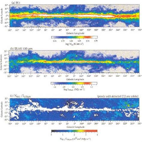 Stellar Mass Luminosity Relation Credit Ay20 L Luminosity Relative