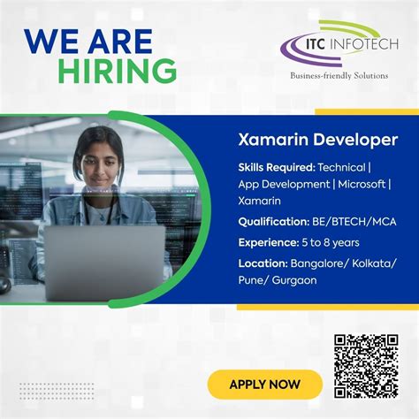 Itc Infotech Jobs On Linkedin Itcinfotech Lead Job Jobalert