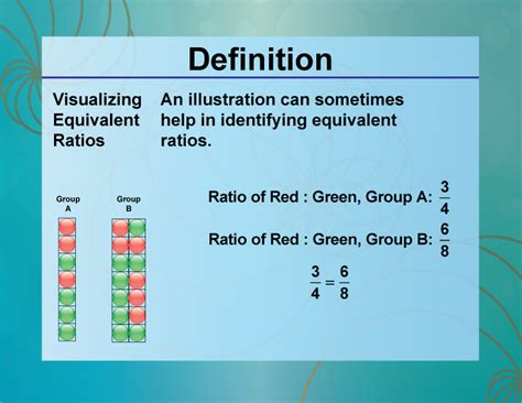 Equivalent Ratio Examples Ratios In The Classroom Maneuvering The