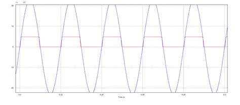 Zero Crossing Detector General Guidance Arduino Forum