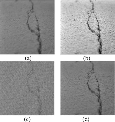 Figure 4 From A Bridge Crack Image Detection And Classification Method Based On Climbing Robot