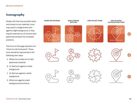 The What And How Of Brand Style Guides Digital Marketing Agency