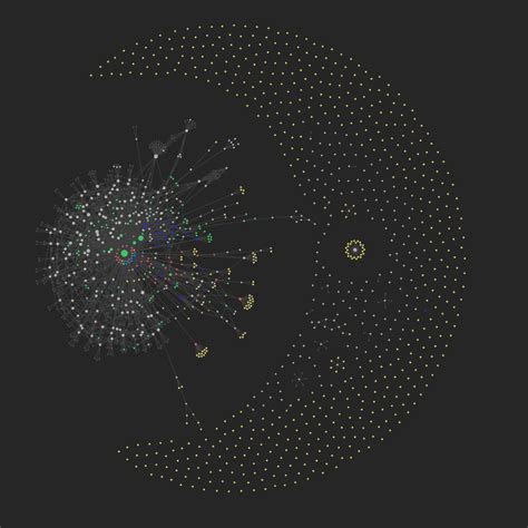 My Obsidian Graph Robsidianmd