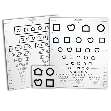 Acuity Test