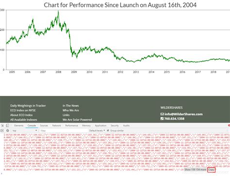 利用python提取网站曲线图数据从曲线图提取数据 Python Csdn博客 利用python提取网站曲线图数据从曲线图提取数据 Python Csdn博客