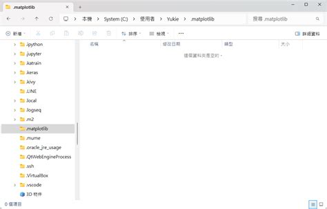 Matplotlib 畫圖中文字變方框怎麼辦？ Meme 教學與反省