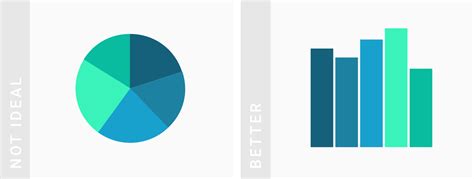 Pie Chart Colors Ponasa