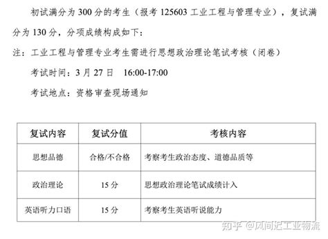 24考研择校｜北京航空航天大学工业工程与管理最新考情分析：初试复试内容、历年复试分数线、复录比、招生和录取情况 知乎
