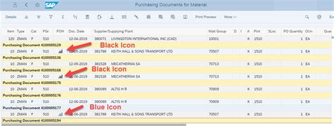 sap fiori me2m report icon colors for purchase sap community