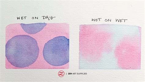 Watercolor Terms From A To Z Zenartsupplies Inspiring The Artist In