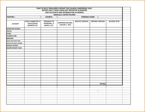 Treasurer S Report Excel Spreadsheet Throughout Treasurers Report