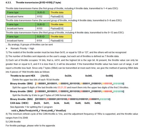 Esp Arduino Control Esc With Arduino Cyphal Library Libcanard Opencyphal Forum
