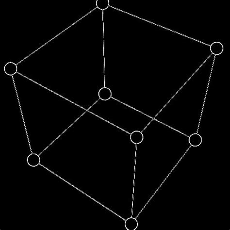 Un Mismo Feature Point Set Puede Dar Lugar A Distintas Micro