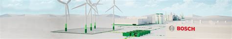 Bosch Pem Electrolysis Stack Applications Bosch Hydrogen Energy
