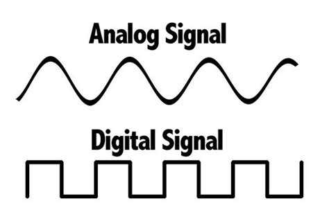 Analog Vs Digital