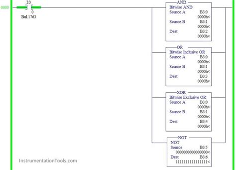 Allen Bradley Bitwise Logical Operations Instrumentationtools