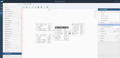 Introduction To Sap Vora — Opencore