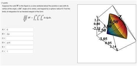 Solved Suppose The Solid W In The Figure Is A Cone Centered