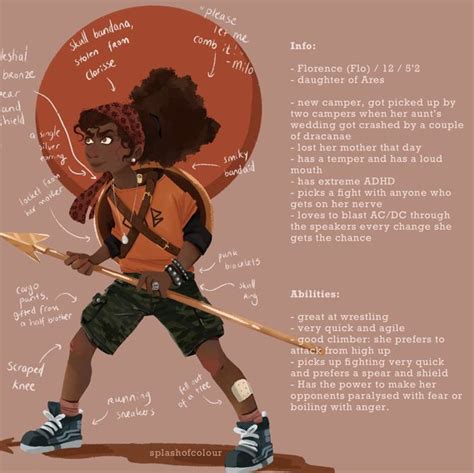 Pin By Faith Spence On Pjo Percy Jackson Books Percy Jackson Art