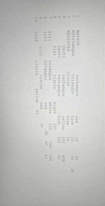 solved write one c program for the following question