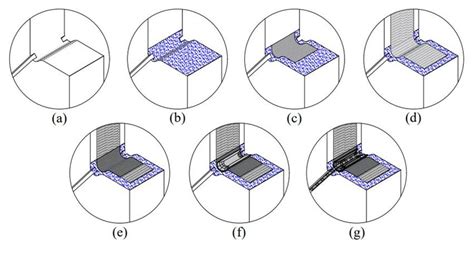 Installation Procedure For Novel CFRP Anchor A Groove Download Scientific Diagram
