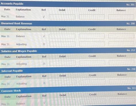 Solved Prepare A Ledger Using The Three Column Form Of