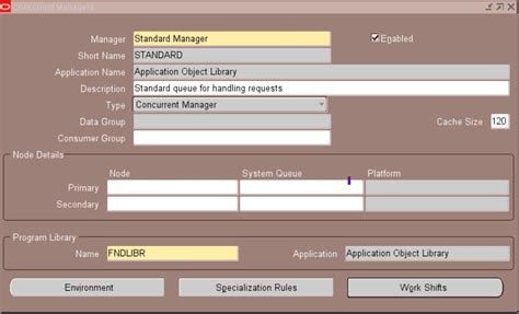 Concurrent Manager In Oracle Apps R12 With Useful Queries