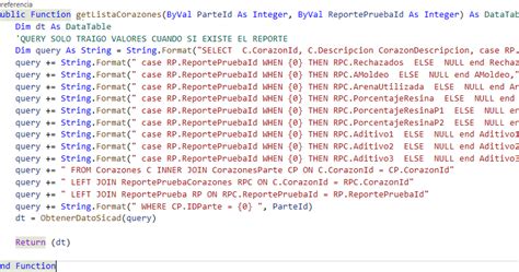 Ligth Knight Usar Un Repeater Para Crear Una Tabla De Datos Editable