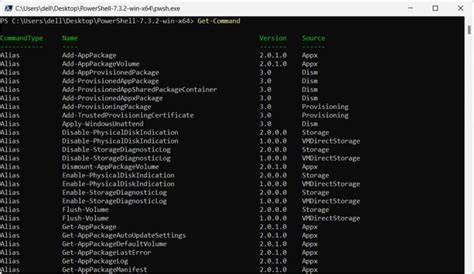 Tutorial Connect Ssh Using Windows Powershell Tech Hyme