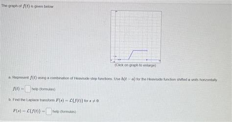 Solved The Graph Of F T Is Given Below A Represent F T Chegg Com